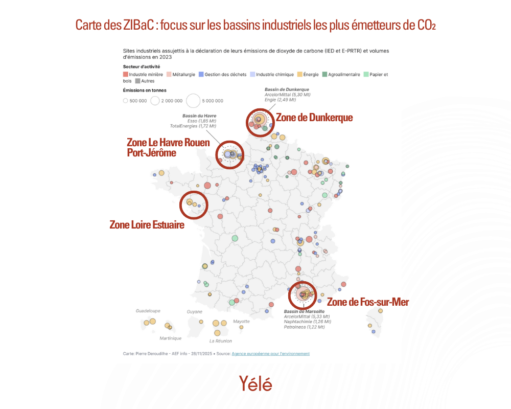 Capturer, transporter, valoriser : faire du CO₂ une ressource ...